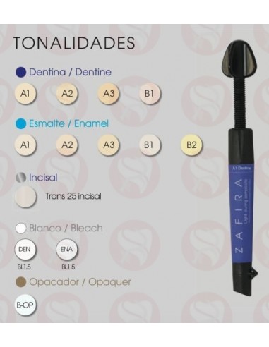 Resina Nanohibrida Zafira New Stetic